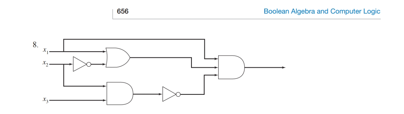 Solved For Exercises 5–8, write a Boolean expression and a | Chegg.com