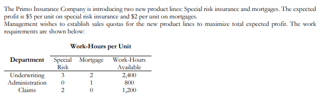 Solved The Primo Insurance Company is introducing two new | Chegg.com