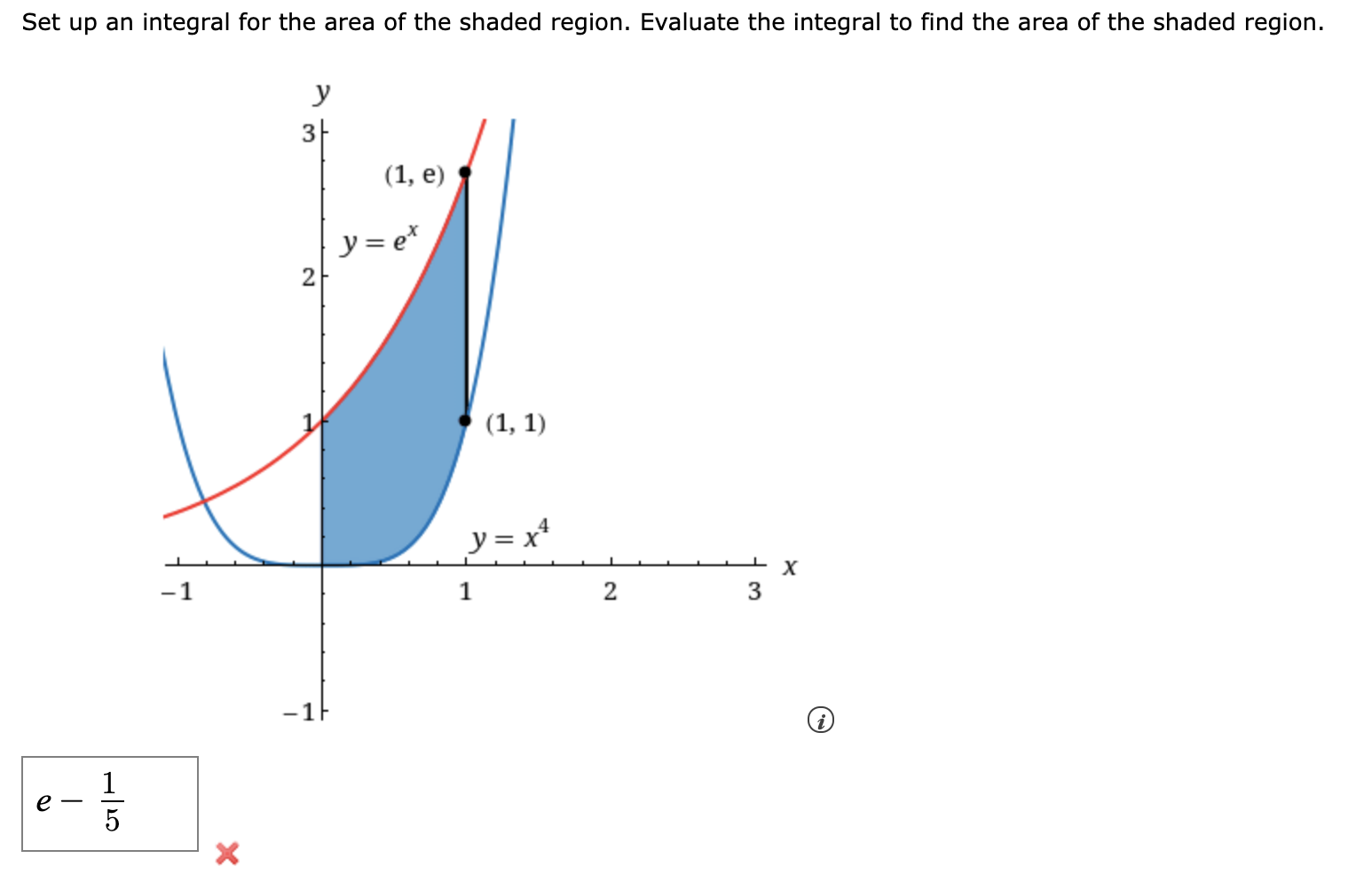 Solved Set up an integral for the area of the shaded region. | Chegg.com Solved Set up an integral for the area of the shaded region. | Chegg.com