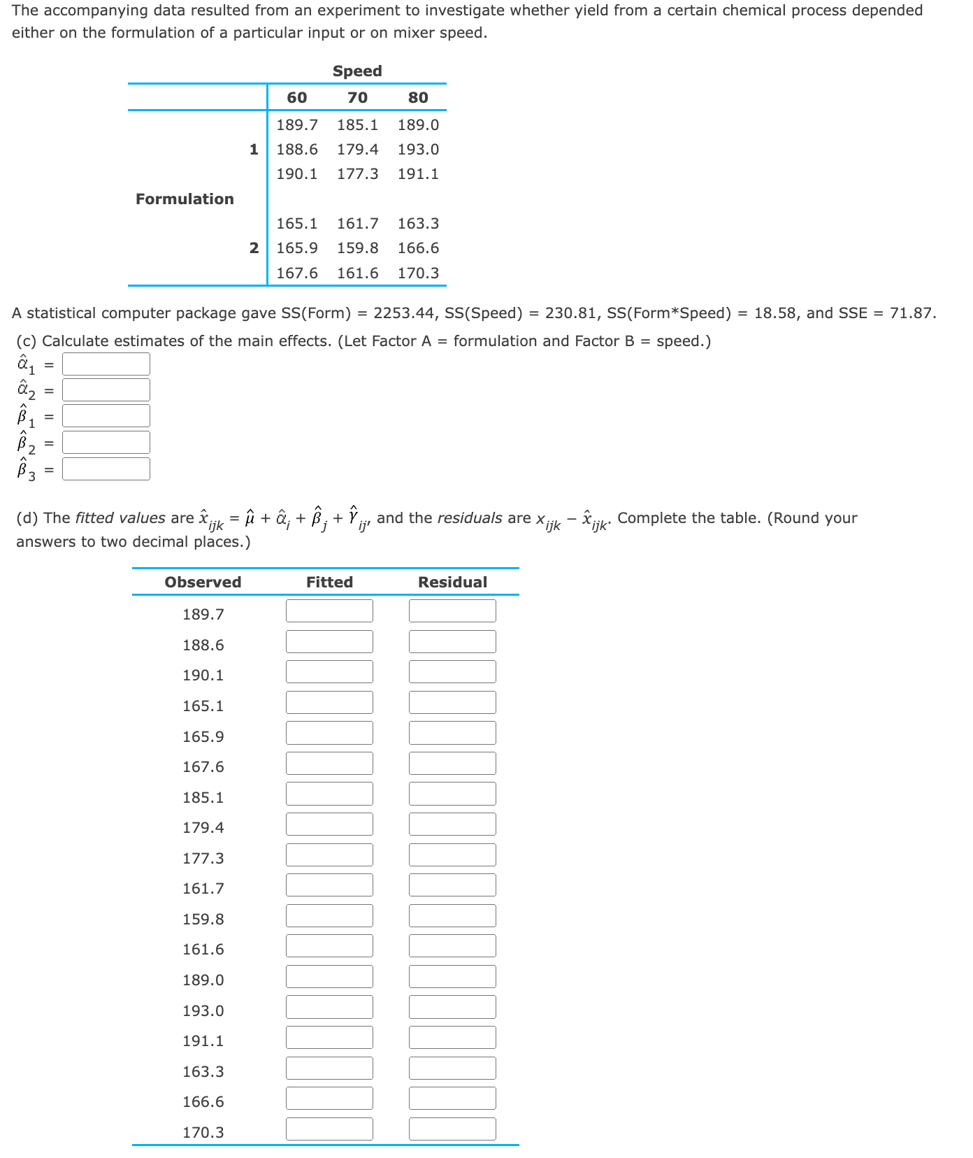Solved The accompanying data resulted from an experiment to | Chegg.com