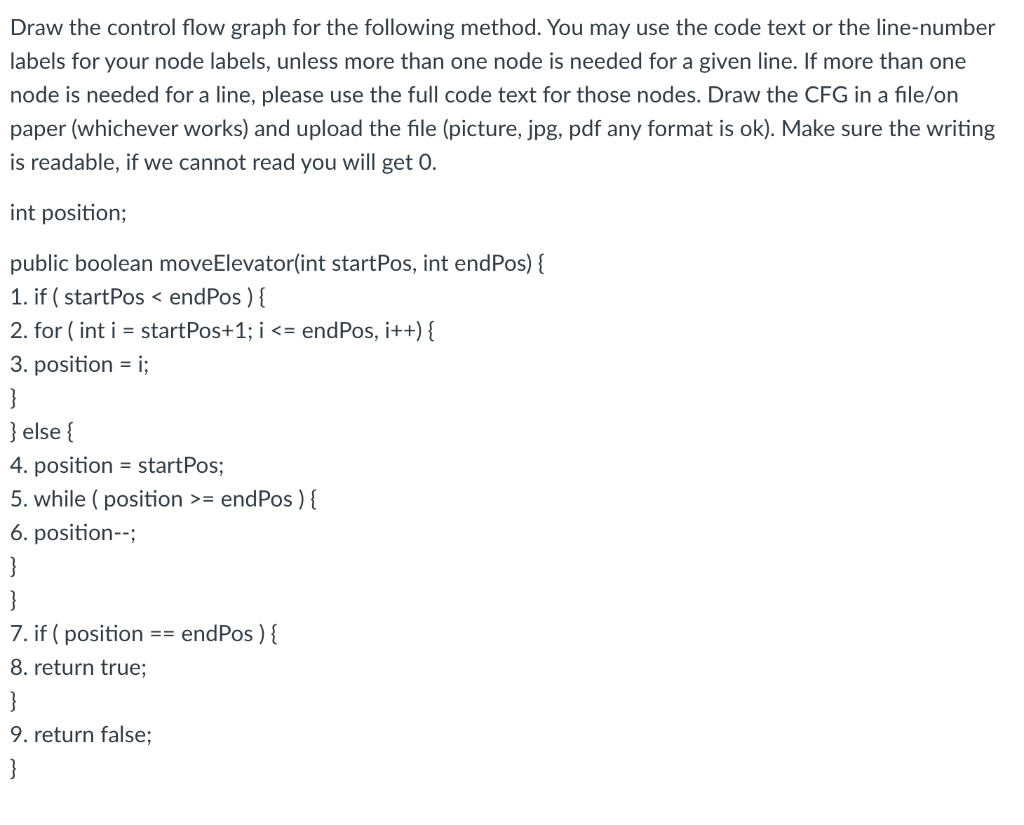 Draw the control flow graph for the following method. | Chegg.com