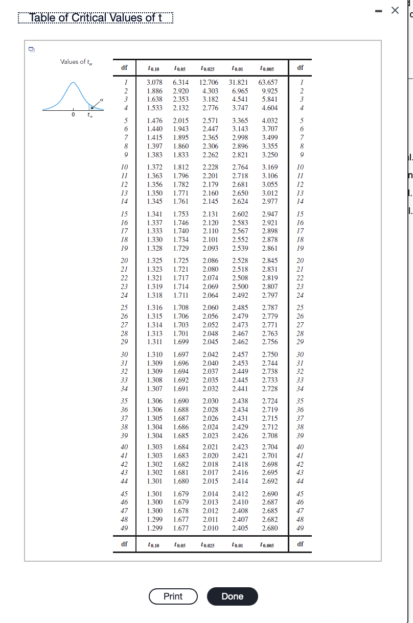 Glaucoma is a leading cause of blindness in a certain | Chegg.com