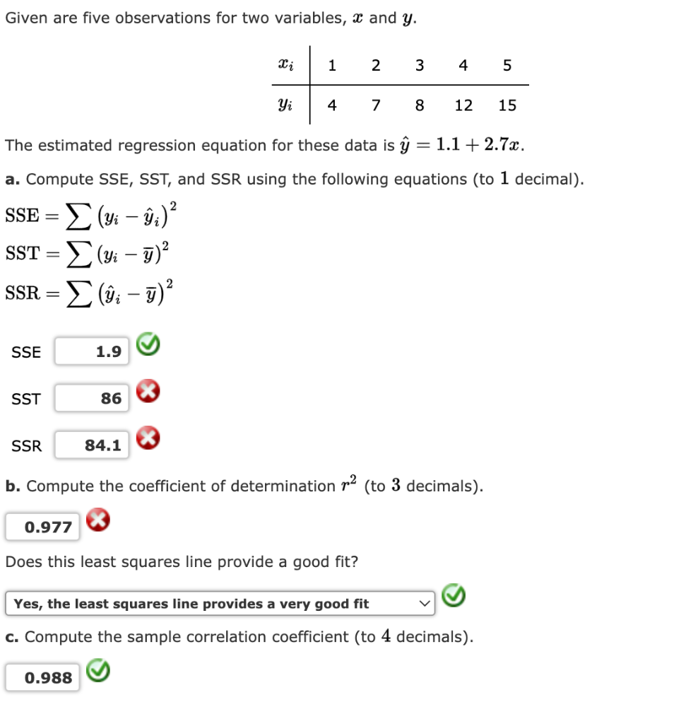 Solved Given are five observations for two variables, x and | Chegg.com