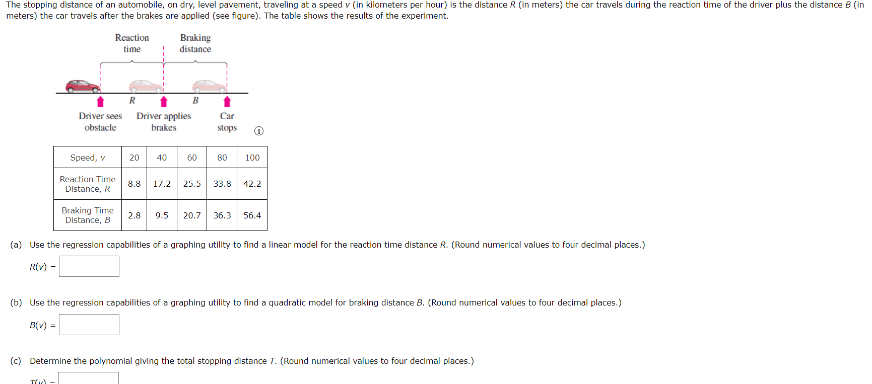 Solved meters) ﻿the car travels after the brakes are applied | Chegg.com