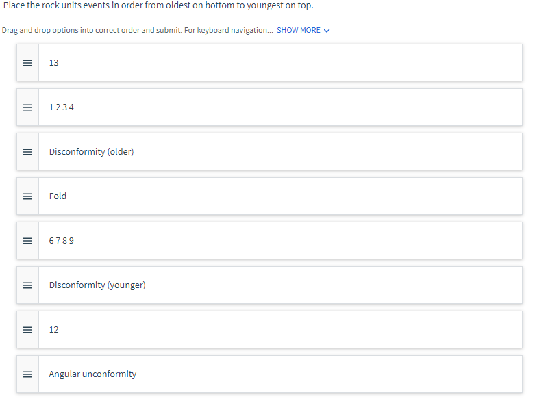 [Solved]: 1, 2, 3, 4 Place the rock units events in order