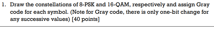1. Draw the constellations of 8-PSK and 16-QAM, | Chegg.com