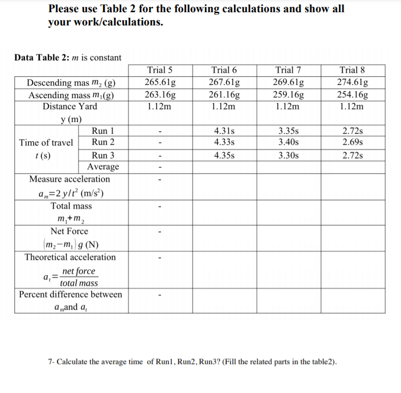 Solved Please use Table 2 for the following calculations and | Chegg.com
