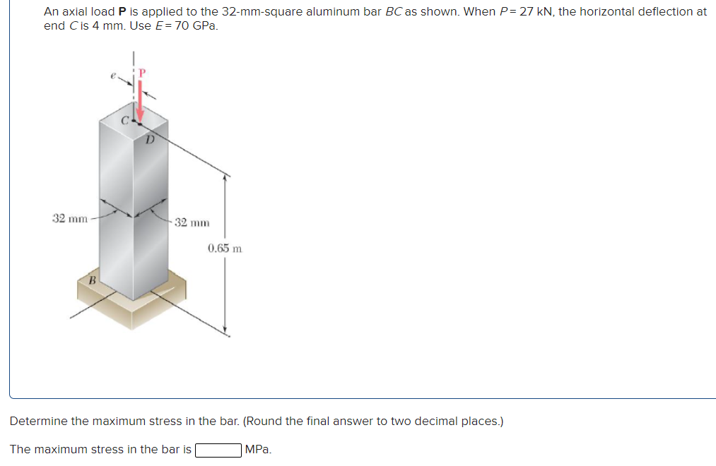 Solved An axial load P is applied to the 32-mm-square | Chegg.com