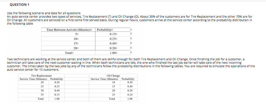 QUESTION 1 Use the following scenario and data for | Chegg.com