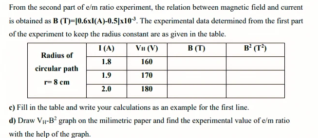 Solved From the second part of e /m ratio experiment, the | Chegg.com