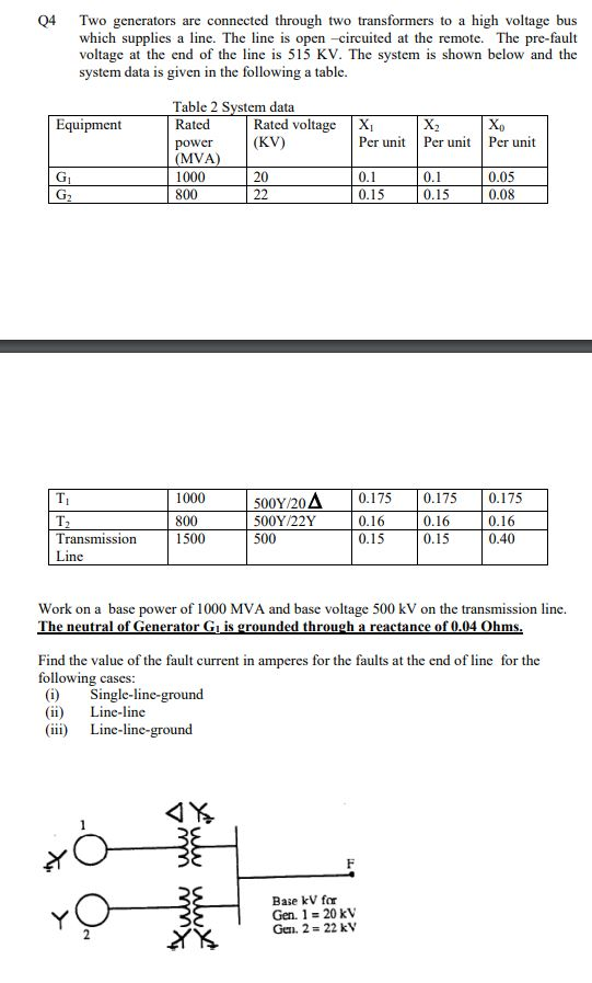 Solved Q4 Two generators are connected through two | Chegg.com