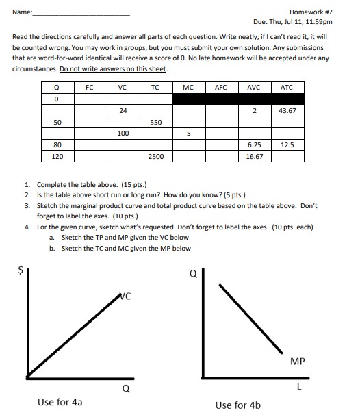Solved 1. ﻿Complete the table above. (15 ﻿pts.)2. ﻿ Is the | Chegg.com