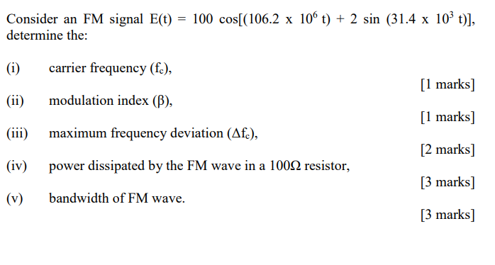 Solved Consider an FM signal | Chegg.com