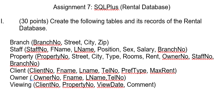 Solved Can Someone Help Me Write A Sqlplus Query Or On 