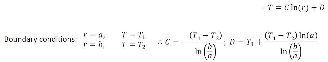 Solved Please show how to find the given equations for C & D | Chegg.com