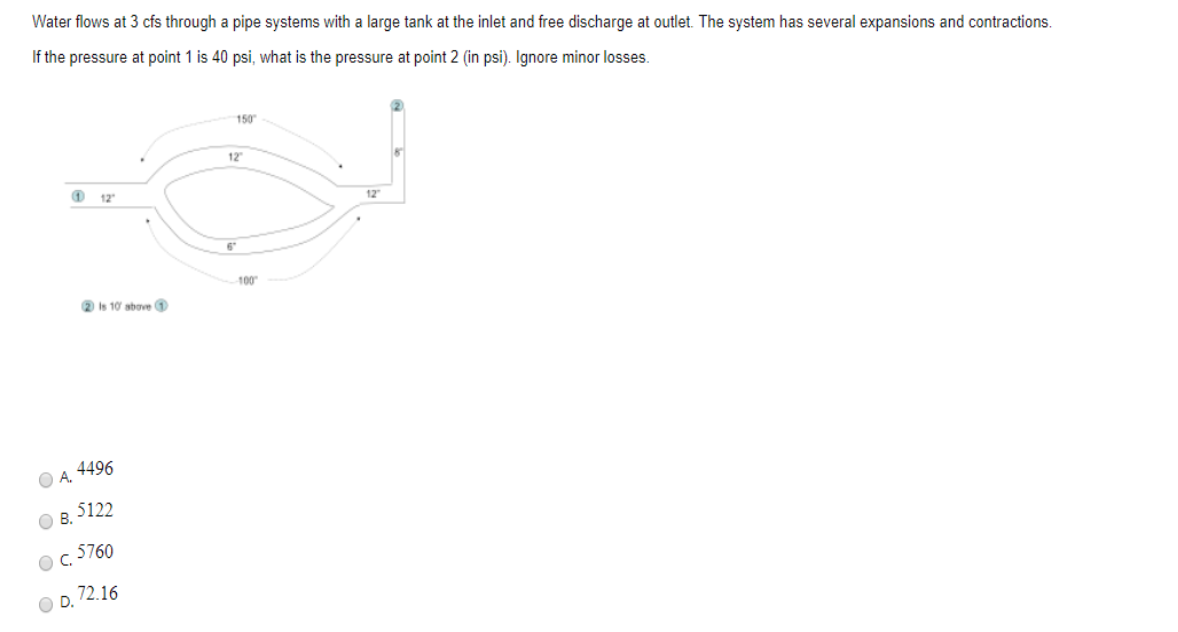Solved Water flows at 3 cfs through a pipe systems with a | Chegg.com