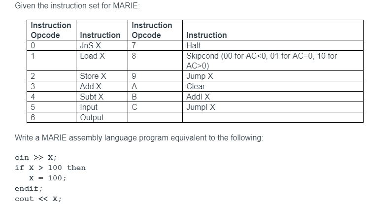 Solved Given The Instruction Set For Marie Instruction