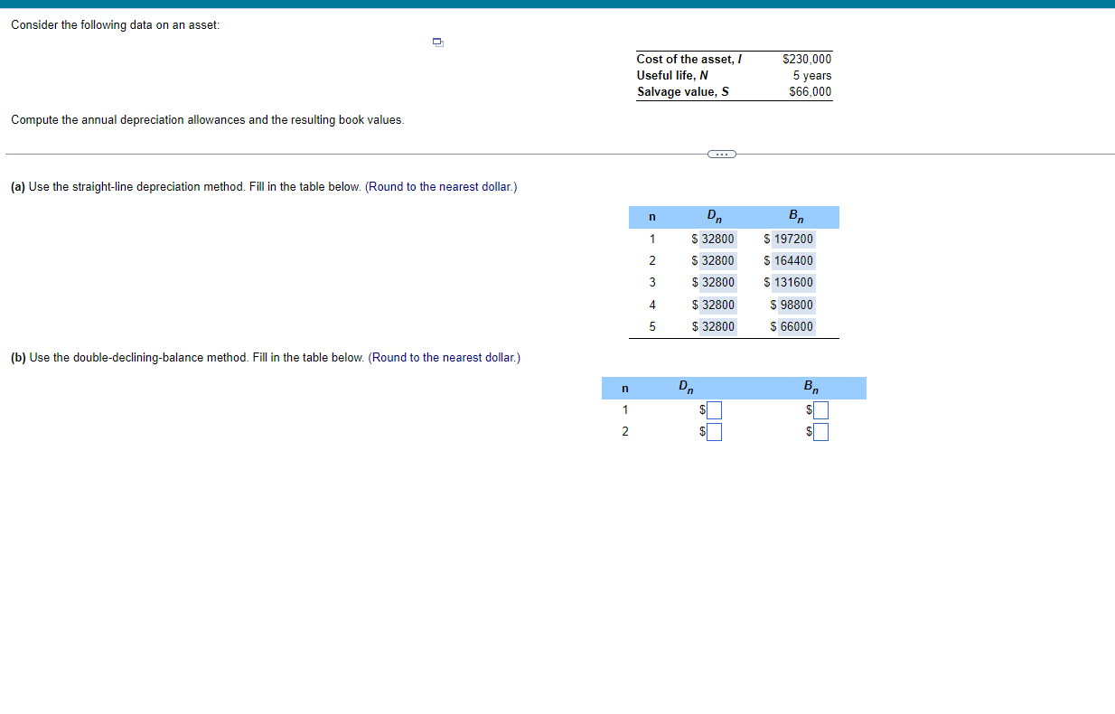 Solved Consider the following data on an asset: Compute the | Chegg.com