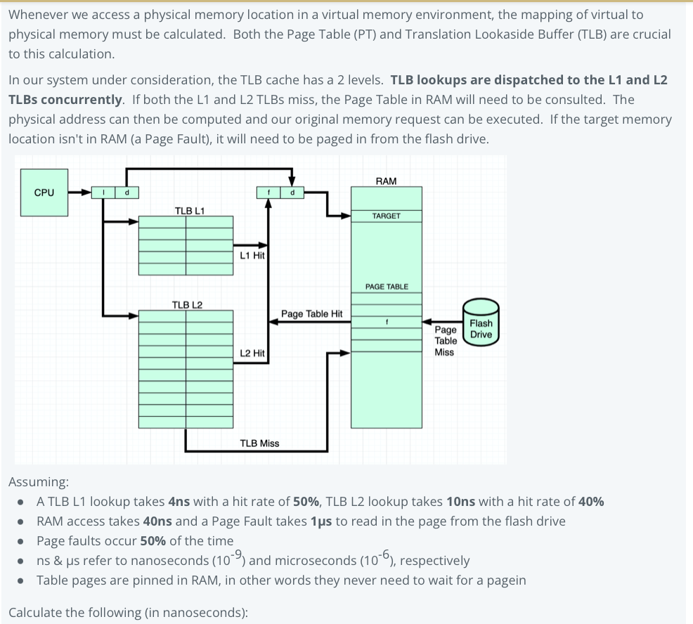 Solved a) time needed to determine if there's been a TLB | Chegg.com