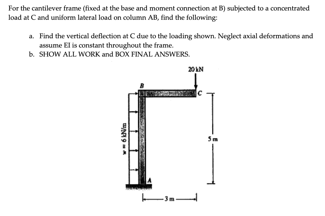Solved For the cantilever frame (fixed at the base and | Chegg.com