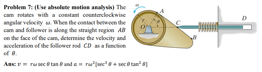 Solved Problem 7: (Use absolute motion analysis) The cam | Chegg.com