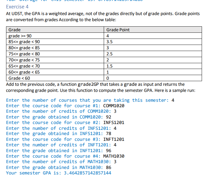 Solved At UDST, the GPA is a weighted average, not of the | Chegg.com