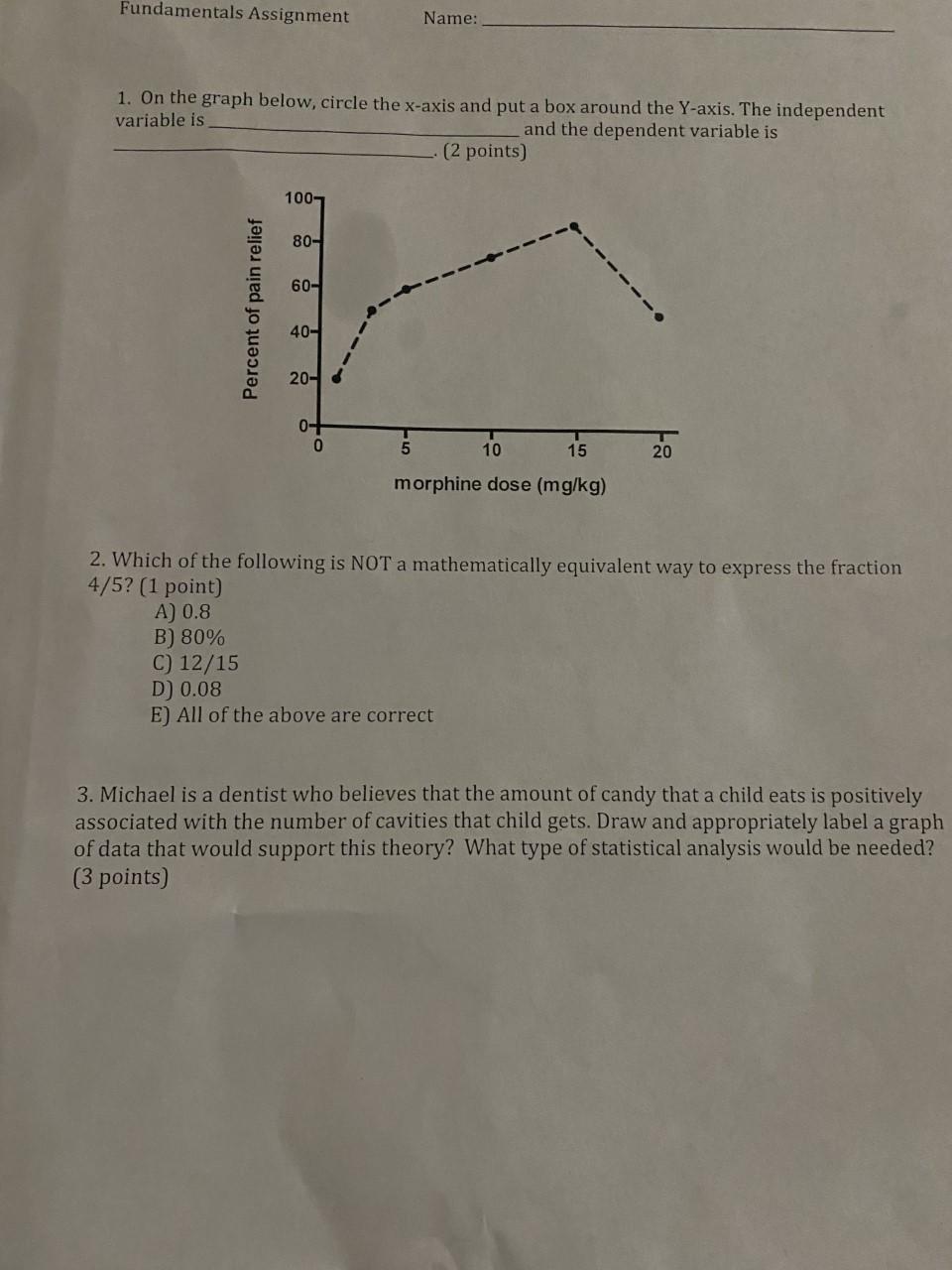 Solved Fundamentals Assignment Name: 1. On the graph below, | Chegg.com