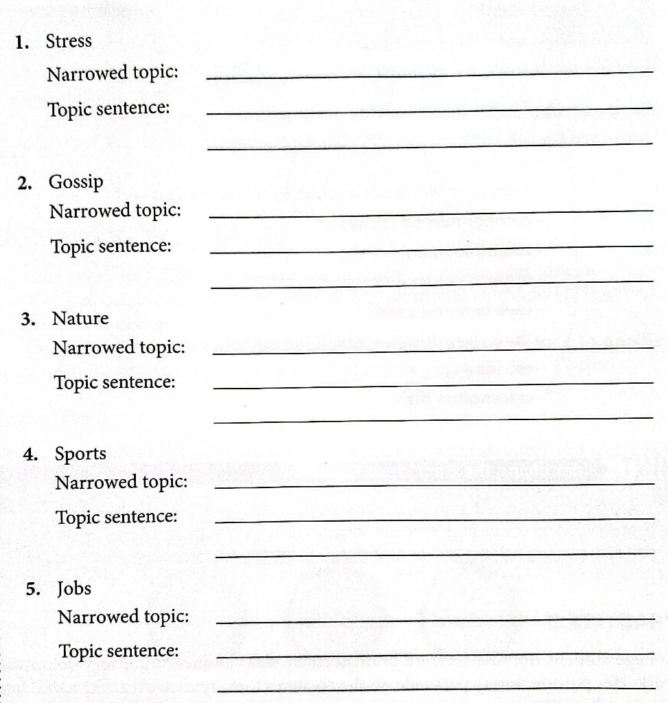 Topic Sentences Instructions: Like in class, I've | Chegg.com