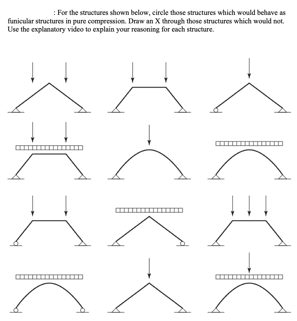 Solved : For the structures shown below, circle those | Chegg.com