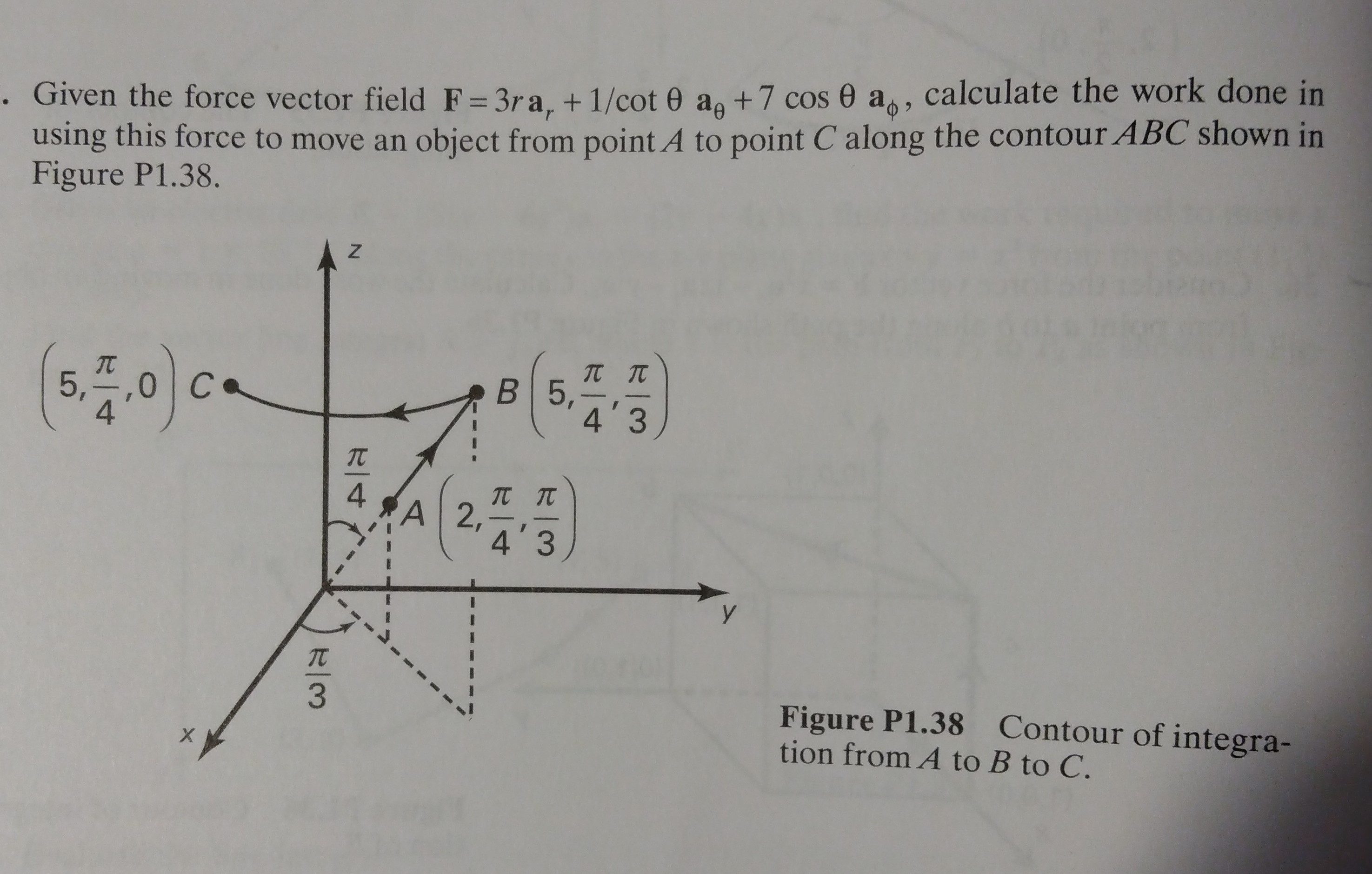 Solved Given the force vector field F=3rar+1/cotθaθ+7cosθaϕ, | Chegg.com