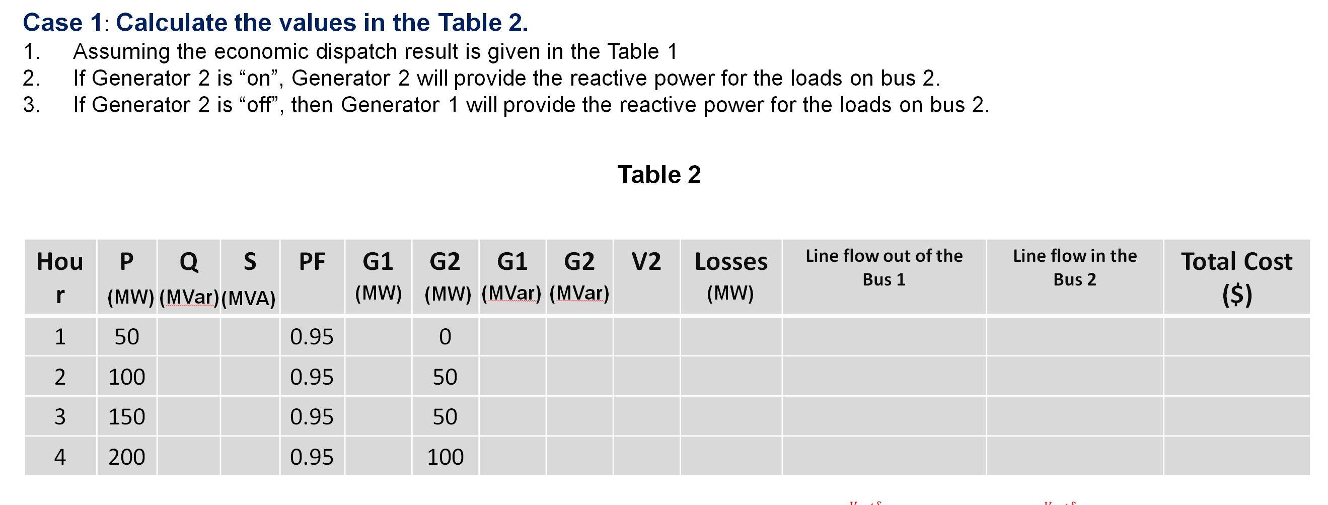 Modify the following code to fill in all values for | Chegg.com