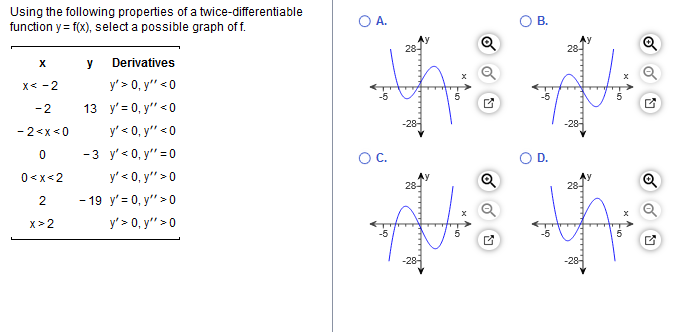 Solved Using the following properties of a | Chegg.com