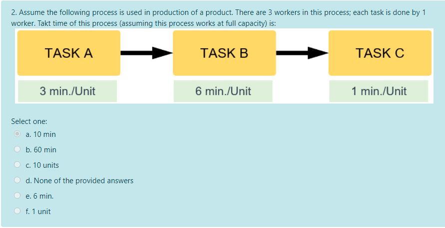 Solved 2. Assume the following process is used in production | Chegg.com