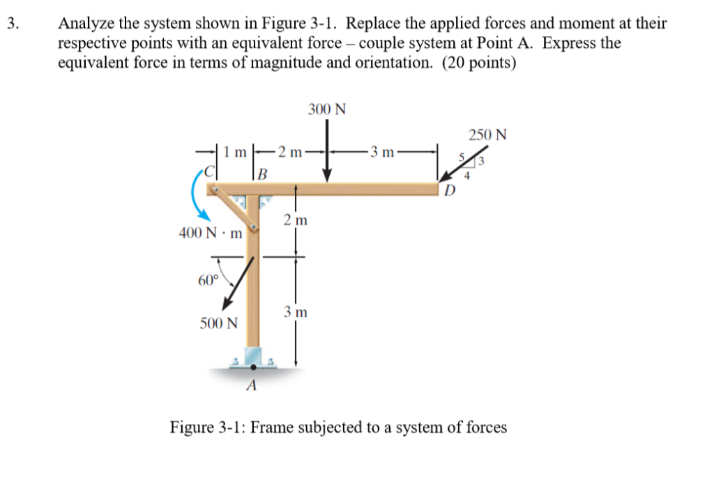 Solved Analyze the system shown in Figure 3-1. Replace the | Chegg.com