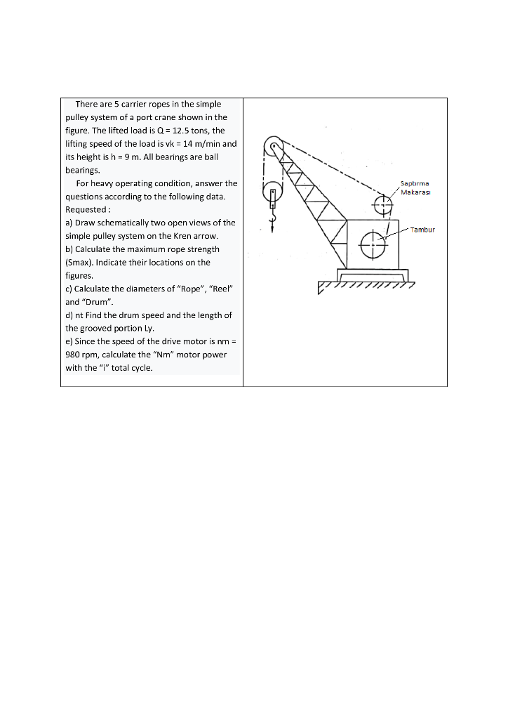 There are 5 carrier ropes in the simple pulley system | Chegg.com