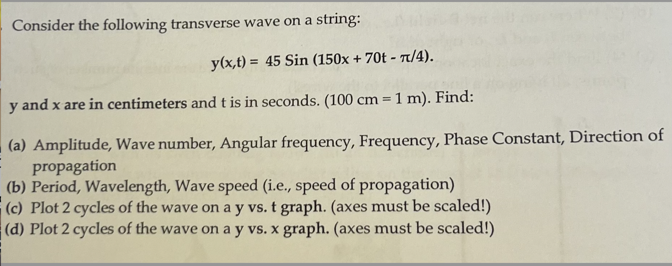 Solved Consider the following transverse wave on a string: | Chegg.com