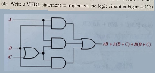 Solved 60. Write a VHDL statement to implement the logic | Chegg.com