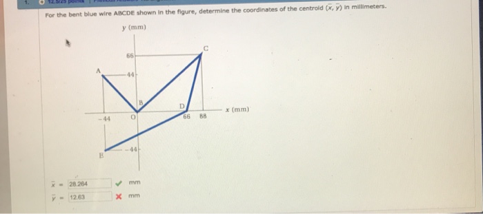 Solved For the bent blue wire ABCDE shown In the figure, | Chegg.com