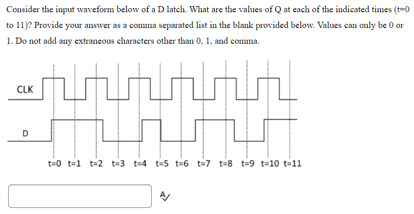 Solved Consider the input waveform below of a D latch. What | Chegg.com