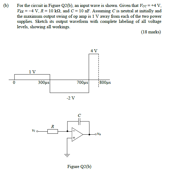 Solved (b) For the circuit in Figure Q2(b), an input wave is | Chegg.com