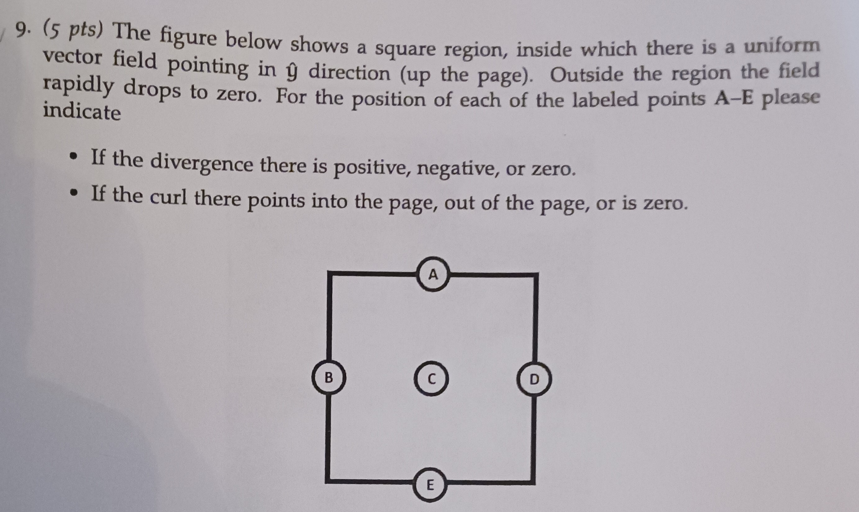 Solved ( 5 ﻿pts) ﻿The figure below shows a square region, | Chegg.com