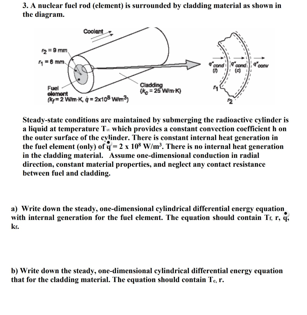 Solved 3. A nuclear fuel rod (element) is surrounded by | Chegg.com