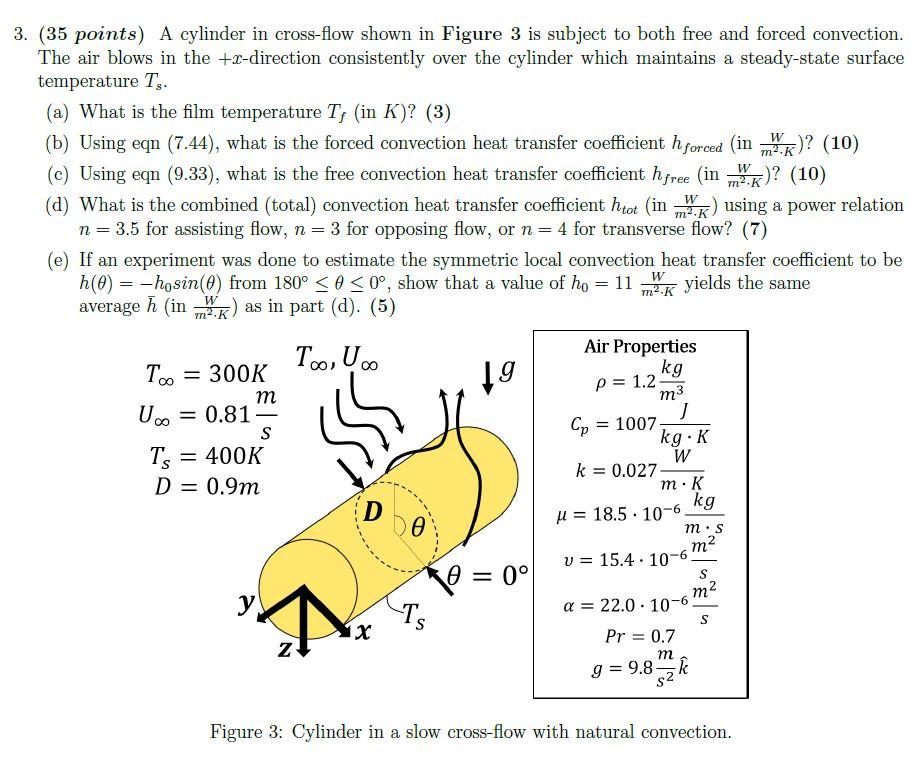 Solved 3. (35 points) A cylinder in cross-flow shown in | Chegg.com