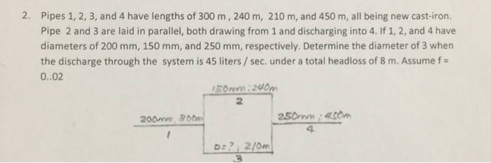 Solved 2. Pipes 1, 2, 3, and 4 have lengths of 300 m,240 m, | Chegg.com