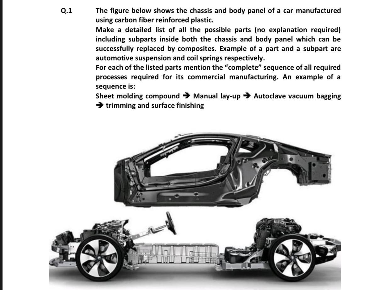 Solved Q.1 The figure below shows the chassis and body panel | Chegg.com