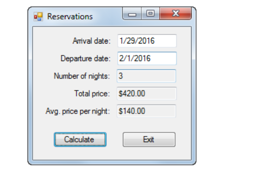 Solved 9-1 Calculate reservation totals. Please complete | Chegg.com