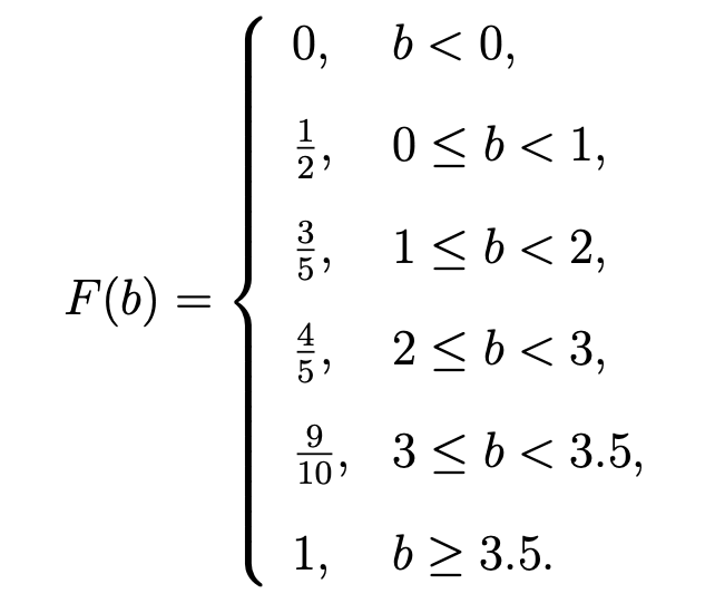 Solved If the distribution function of X is given | Chegg.com