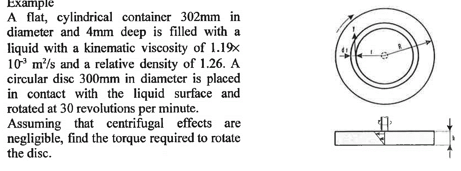 Solved Example A flat, cylindrical container 302mm in | Chegg.com