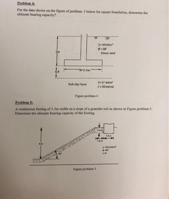 Solved Problem 1 A rectangular foundation measuring 1.2 m | Chegg.com
