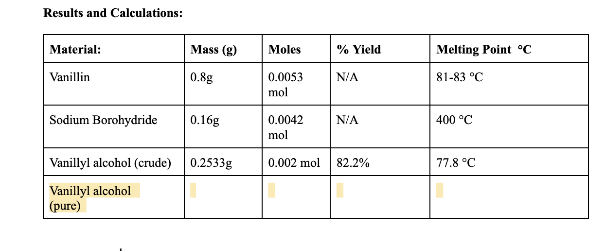 Solved Results and Calculations: | Chegg.com